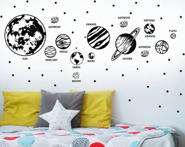 Black Planets Wall Decal, Space, Stars, Galaxy Solar System, Nursery ...