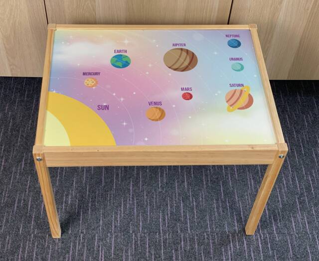 Kids Pink Planets Solar System Table Top Sticker Only Compatible With ...
