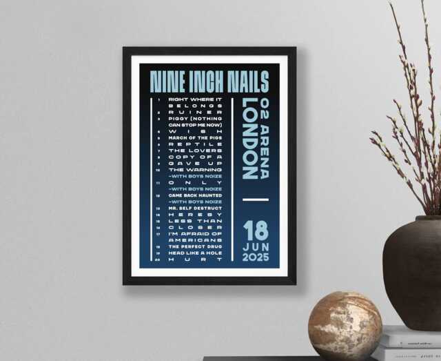 Nine Inch Nails 2025 UK Ireland Setlist Poster Print - Gigs Tour ...