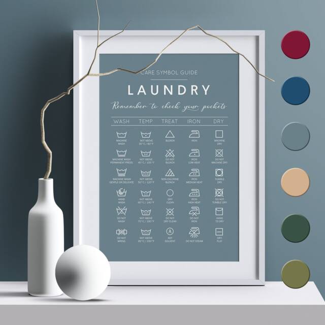 Laundry Care Symbol Guide Print in Vibrant Colours - Room Decor ...