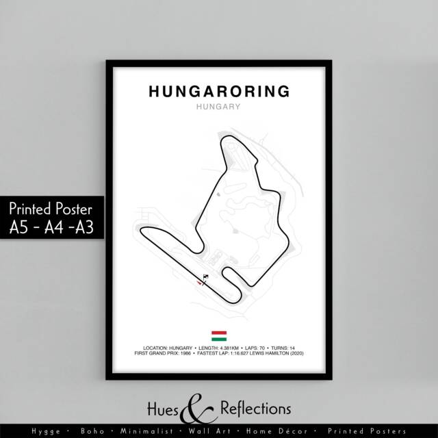 Hungary Grand Prix Circuit Print, Formula 1 Track Poster, Office Wall ...