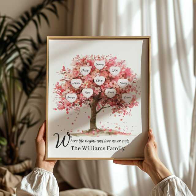 Custom Family History Tree, Our Tree , Poster Personalised Print by ...
