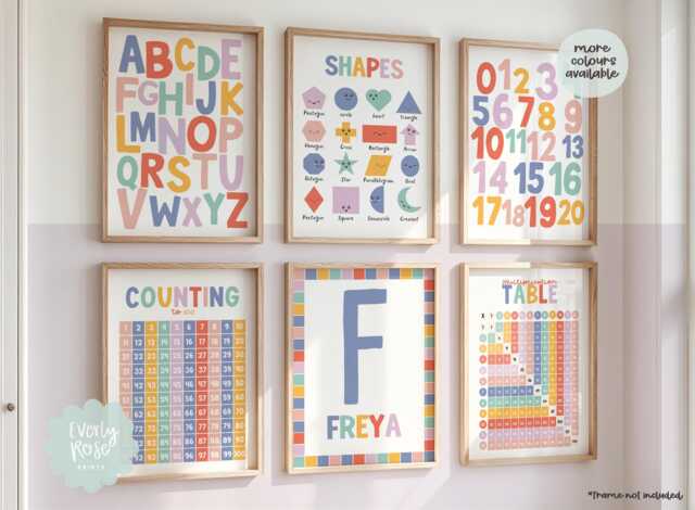 Set Of 2 3 4 6, Learning, Education Prints, Children's Bedroom Nursery ...