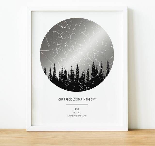 Custom Star Map Print Bereavement Gifts, By Date Condolence Gift, Night ...