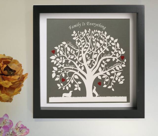 Family Tree Paper Cut - Wedding Anniversary Or Birthday Gift by Etsy ...