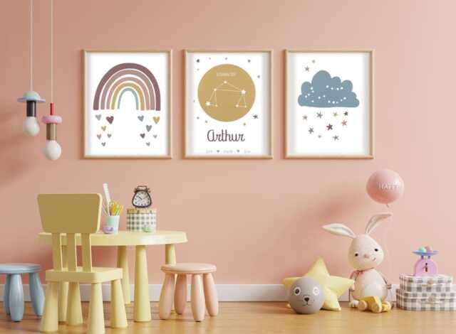 Personalized Birth Posters, Constellation, Baby Name, Triptych by Etsy ...