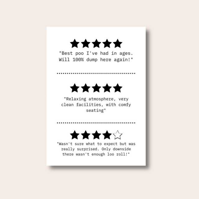 Fun Bathroom Print, Would Poo Here Again, Wall Decor, Funny Poster ...
