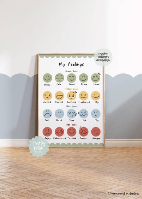 Children's Feelings Print, Emotions Colourful Playroom Posters ...