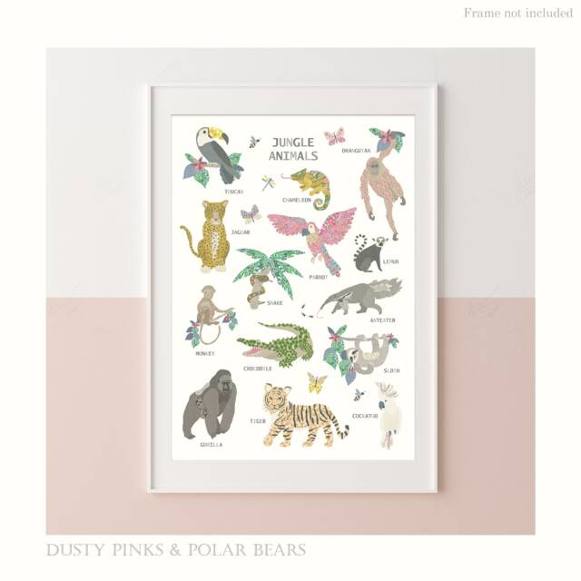 Floral Edition Jungle Animals Print - Theme Rainforest Crocodile Tiger ...