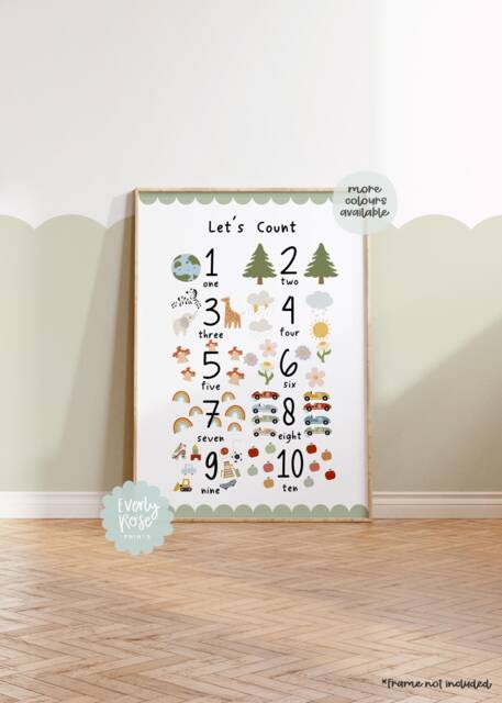 Number Print, Colourful Counting Poster, Educational Nursery Art ...