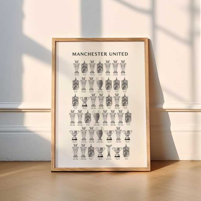 Manchester United Trophies Print - Sports - Manchester Prints, Man ...
