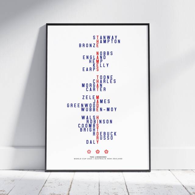 England Lionesses Squad Team World Cup Print - Kids Bedroom Football ...