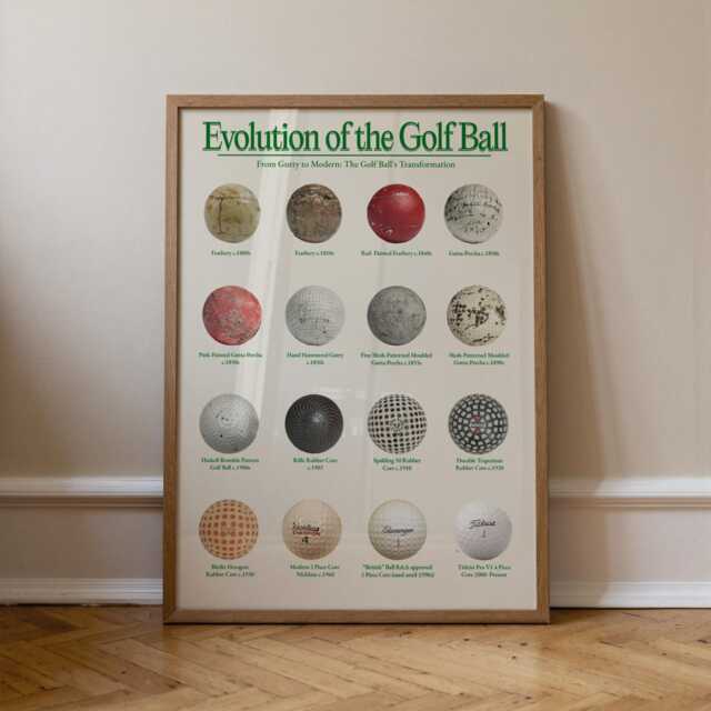 Golf Ball Evolution Art Print Game Room Decor by Etsy | ufurnish.com