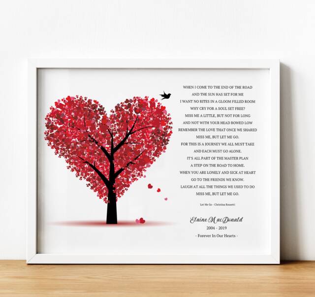 Custom Poem Print Bereavement Gift, Personalised Tree Of Life Wall Art ...