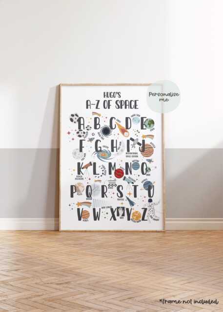 Personalised, Our Solar System, Space Alphabet. Galaxy Prints, Children ...