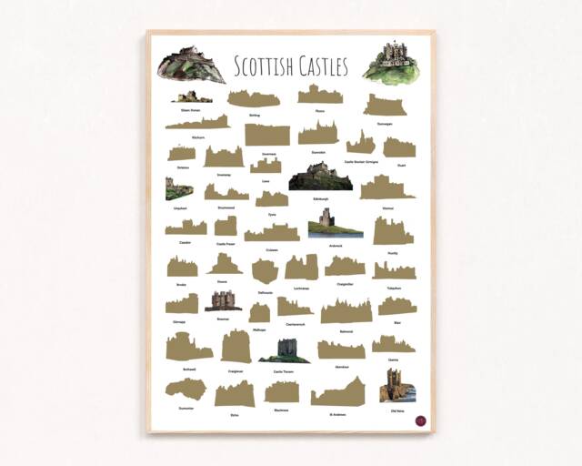 Scottish Castles Scratch Off Bucket List Poster by Etsy | ufurnish.com