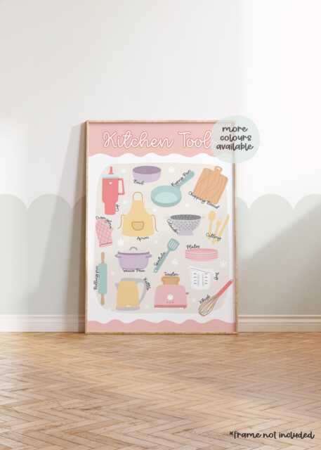 Play Kitchen Sign, Tools, Imaginative Play, Montessori, Playroom Prints ...
