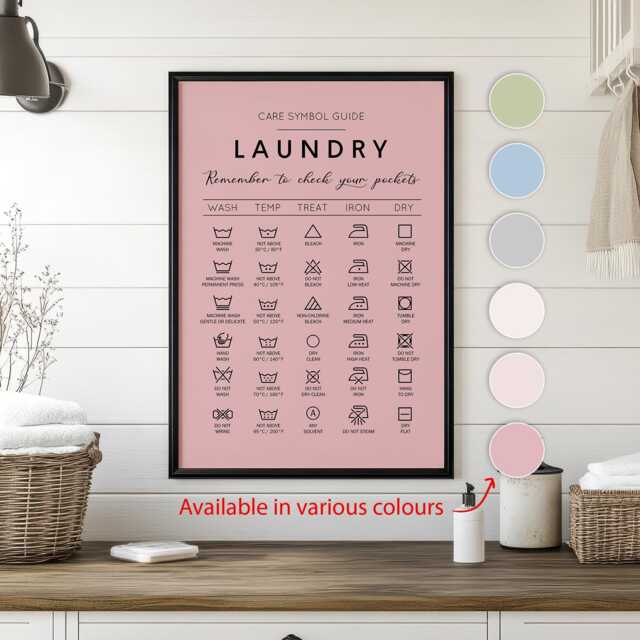 Laundry Care Symbol Guide Print in Soft Colours - Room Decor, Symbols ...