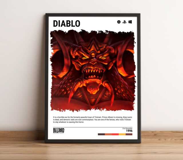 Diablo 1 - 1996 Poster - Video Game Wall Art Print/Home Decor Gaming ...