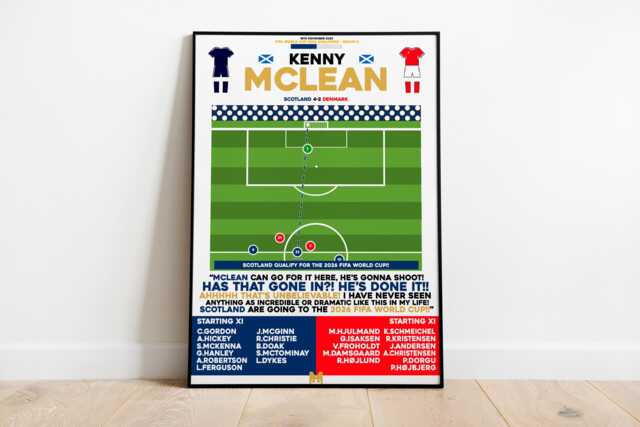 Kenny Mclean V Denmark Print, Scotland Poster, Football Wall Art ...