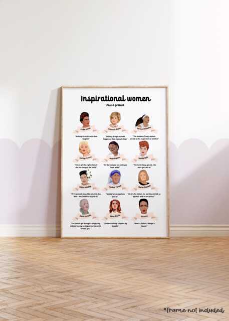Educational Prints, Strong Women, Women Who Changed The World, Prints ...