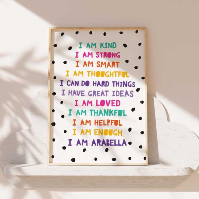 Girls Affirmation Print, Teal & Pink Bedroom Decor, I Am Nursery Prints ...