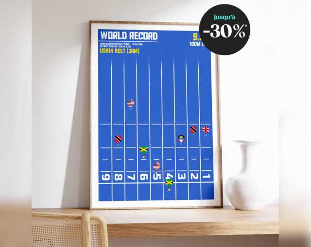 Poster - Usain Bolt Athletics 100M World Record by Etsy | ufurnish.com