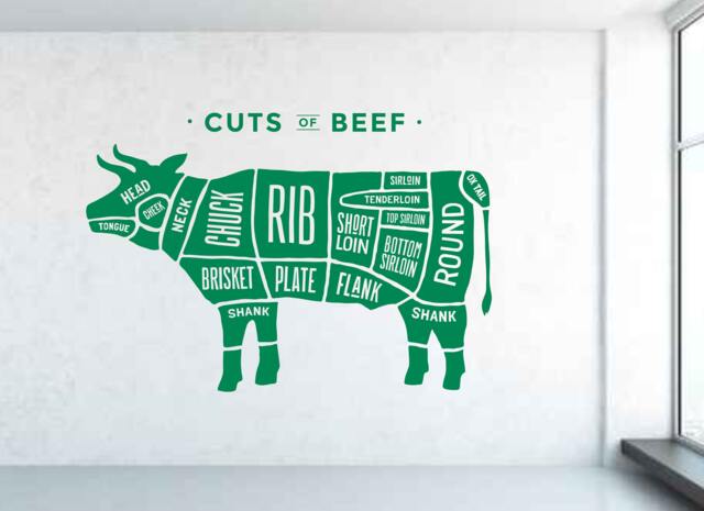 Butchers Cuts Of Beef Vinyl Wall Sticker Decal Art. Any Colour & A ...
