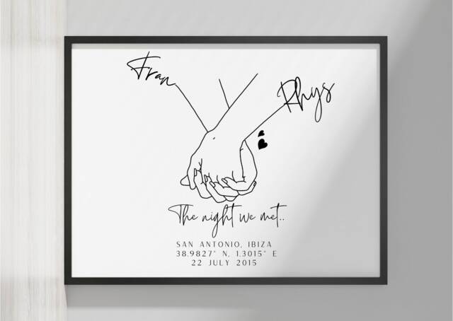 Personalized Couples Hand Print - Line Art Anniversary Gift by Etsy ...