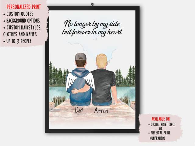 Loss Of Father Gift, Sympathy Dad Remembrance, Deceased Portrait ...