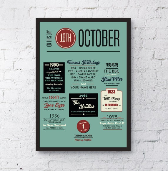 "Personalized Birthday Poster ""On This Day" by Etsy | ufurnish.com