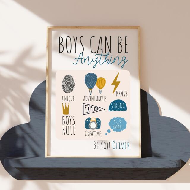 Positive Affirmation Print, Boys Bedroom Decor, Nursery Motivational ...