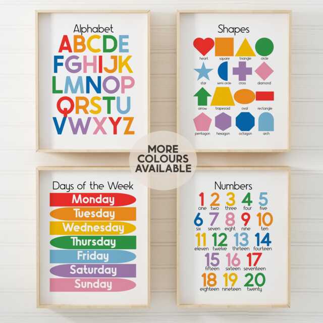 Kids Education Print Set -- Alphabet Print, Numbers Shapes Days Of The ...