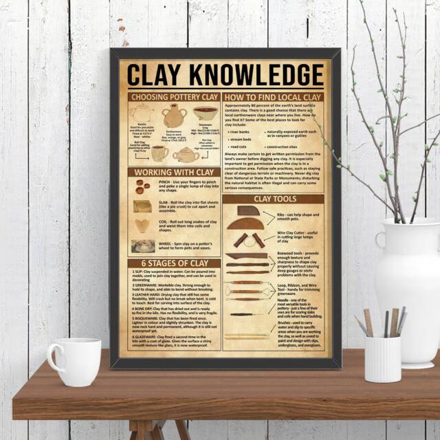 Clay Knowledge Vertical Poster, Home Decor Wall Art Canvas, Gift, Lover ...