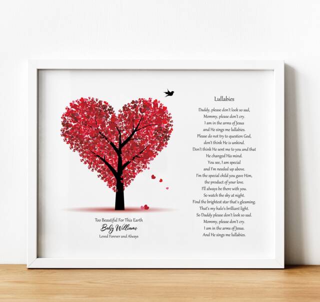 Sentimental Miscarriage Gift For Parents, Thoughtful Custom Poem Print ...
