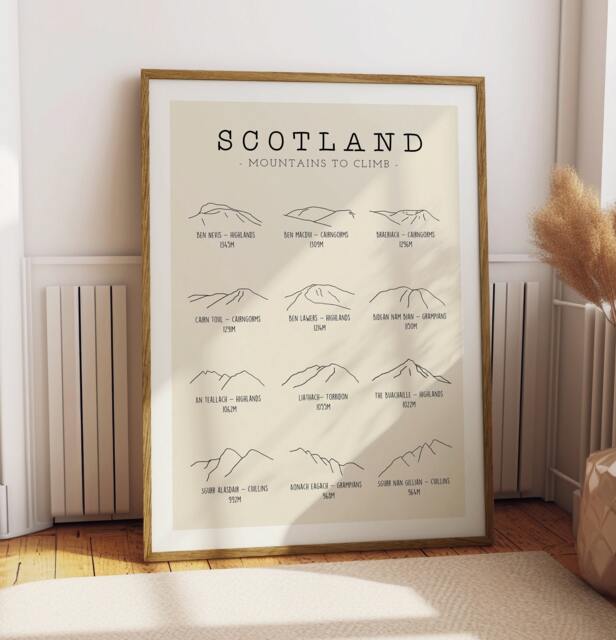 Scotland Mountain Line Art - Scottish Mountains To Climb Minimalist ...