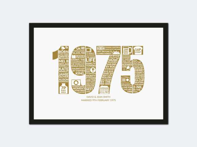 50Th Golden Wedding Anniversary Gift, For Him Her Mum Dad, 1975 Facts ...