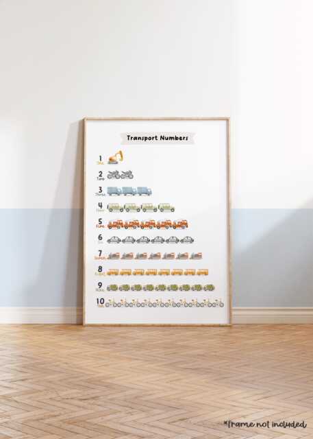 Personalised, Transport Numbers Print, Vehicles, Boys Playroom Wall Art ...