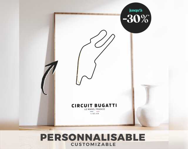 Bugatti Le Mans Circuit Poster - Minimalist Illustration Of The Famous ...
