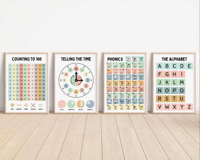 Educational Prints Set Phonics, Counting, Telling Time - Montessori ...
