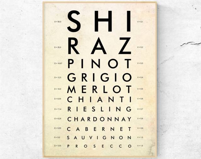 Shiraz Wine Eye Chart Art Print. Funny Types Sign. Vintage Kitchen Decor, Bar Wall Art. Sign ...