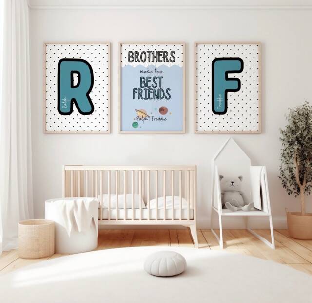 Brothers Best Friends - Custom Name Space Bedroom Wall Art Set Of 3 ...