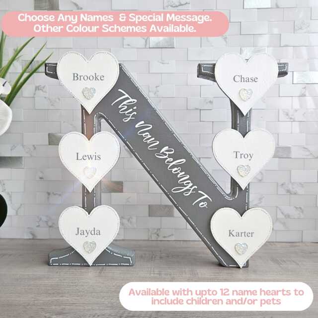 Nanny Signs, Nan Gifts, Birthday Gift For From Grandkids Sign ...