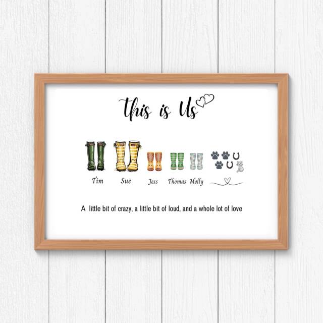 Personalized Wellie Boot Family Print Custom Name Wall Art by Etsy ...