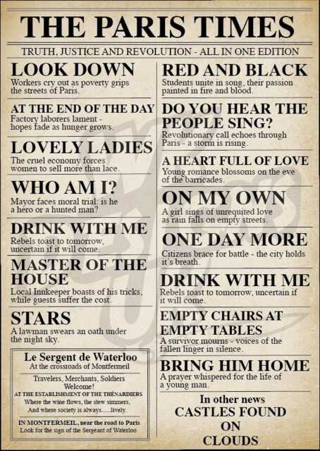 Les Miserables Newspaper Poster - Broadway Musical Theatre Wall Art by ...
