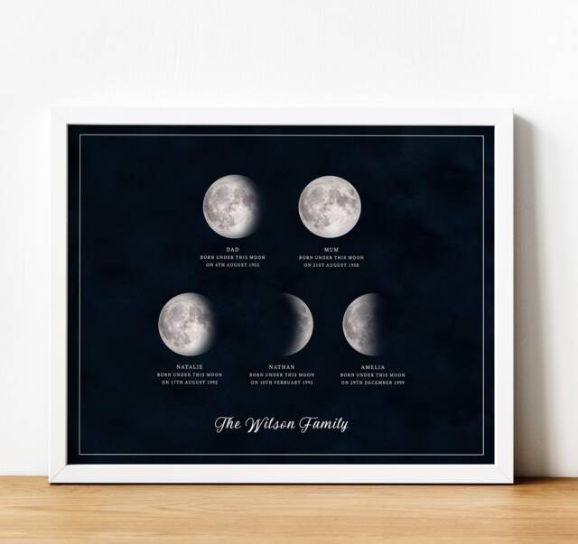 Personalised Moon Phases Wall Art, The Night You Were Born Print ...