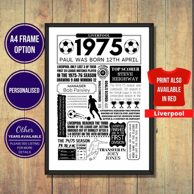 1975 Liverpool Personalised 50Th Birthday Print - Mens Football Poster ...
