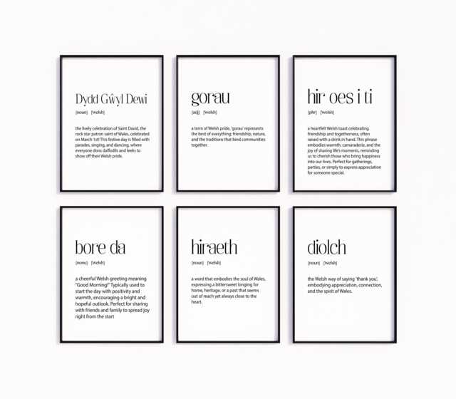 Welsh Poster Prints, Set Of Slang, Gift, Unique Gift Ideas, Themed Wall ...