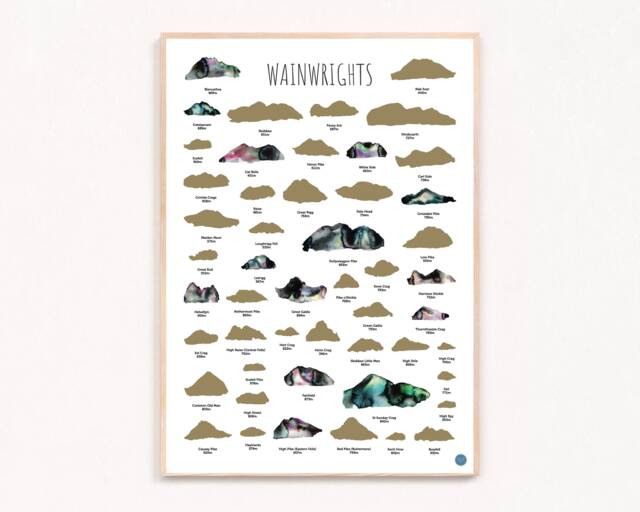 50 Wainwrights - Scratch Off Bucket List Poster, Wainwright Bagging ...