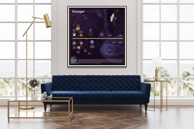 Voyager Planetary Mission, Nasa Space Exploration Jet Propulsion Laboratory Prints Voyager ...